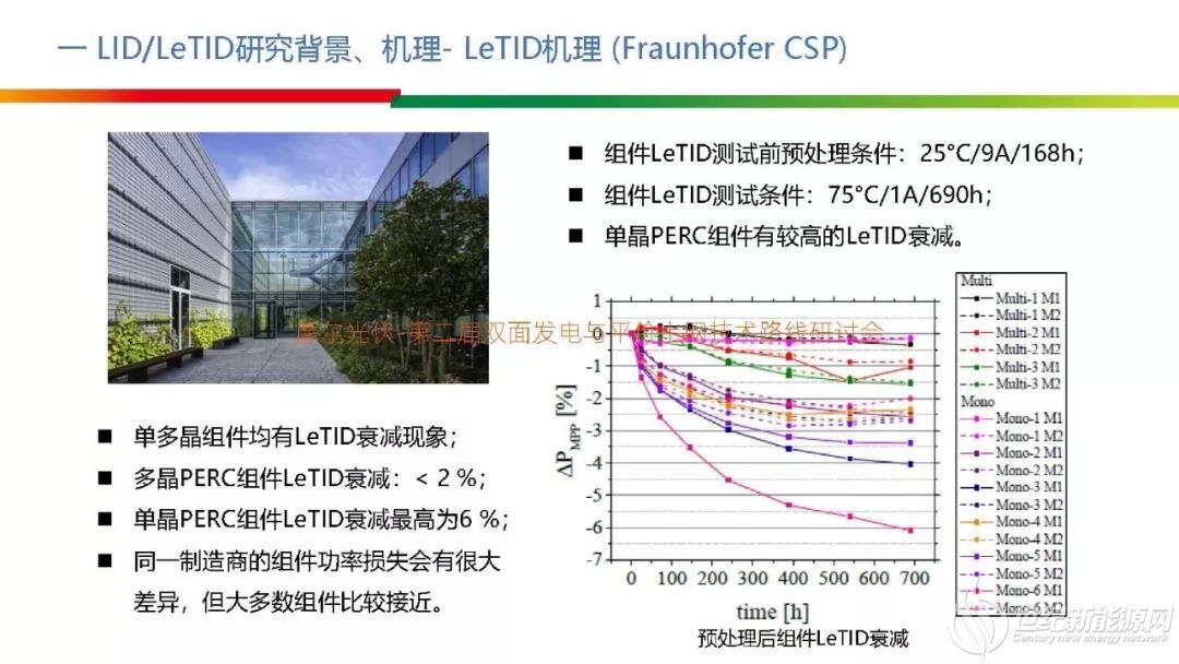 一文了解LID/LeTID_世纪新能源网 Century New Energy Network
