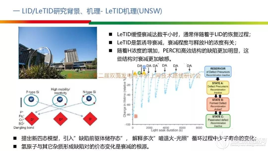一文了解LID/LeTID_世纪新能源网 Century New Energy Network