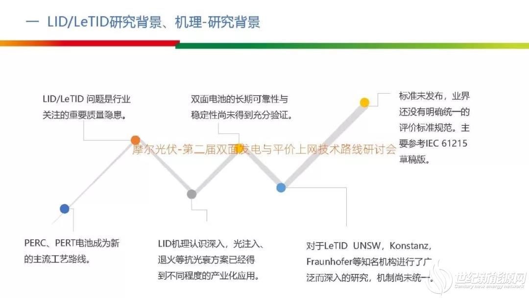 一文了解LID/LeTID_世纪新能源网 Century New Energy Network