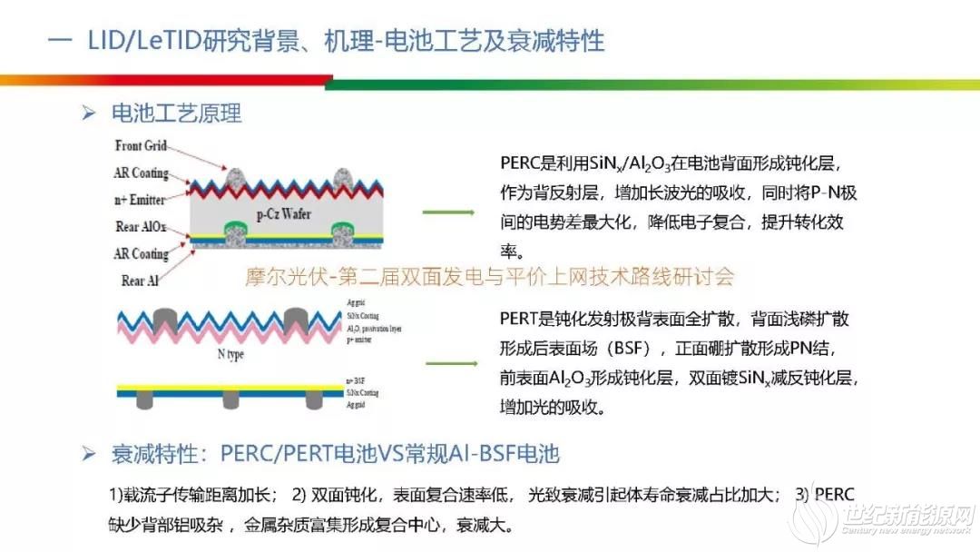 一文了解LID/LeTID_世纪新能源网 Century New Energy Network
