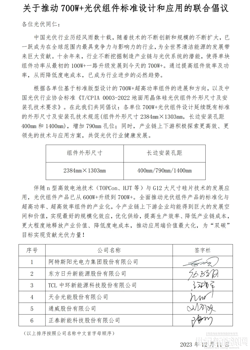 700W+趋势已定！七成主流厂商杀入高功率组件战场_世纪新能源网 Century New Energy Network